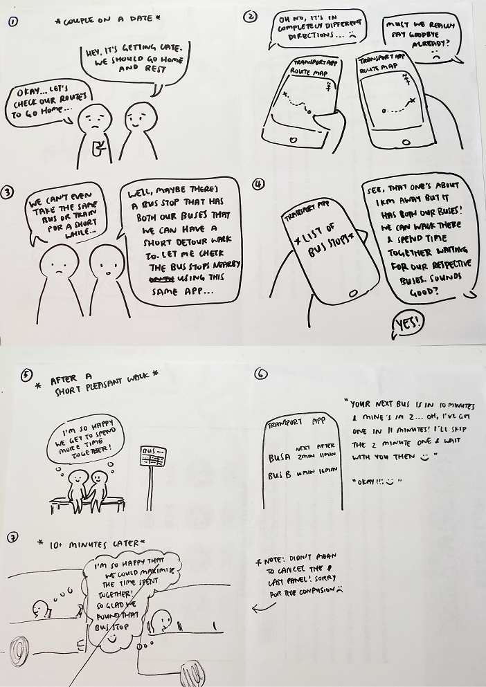 Human-Centered Design by UC San Diego - Coursera | Hello there!